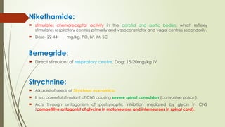14.-Analeptics-and-other-CNS-stimulants.pptx