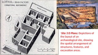 Role of Archaeological Drawing-1._SEC_BA | PPT