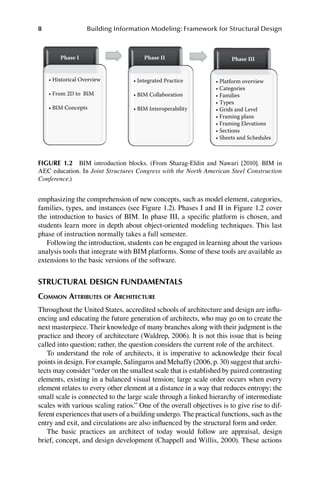 14. Building Information Modeling Framework for Structural Design .pdf