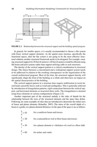 14. Building Information Modeling Framework for Structural Design .pdf