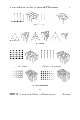 14. Building Information Modeling Framework for Structural Design .pdf
