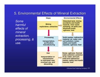 Minerals and soil resources practice of environment | PDF