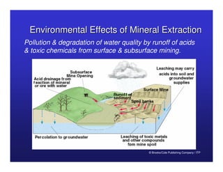 Minerals and soil resources practice of environment | PDF