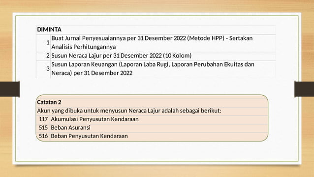 14. Pertemuan 14. Latihan SoalPertemuan 14. Latihan Soal.pptx