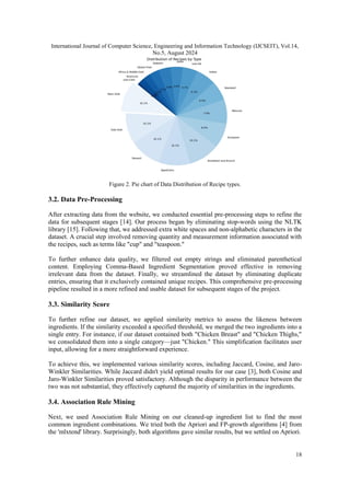 ENHANCING PERSONALIZED RECIPE RECOMMENDATION THROUGH MULTI CLASS ...