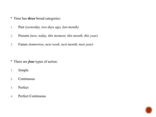 Tenses in English show the time of an action or event. They are divided ...