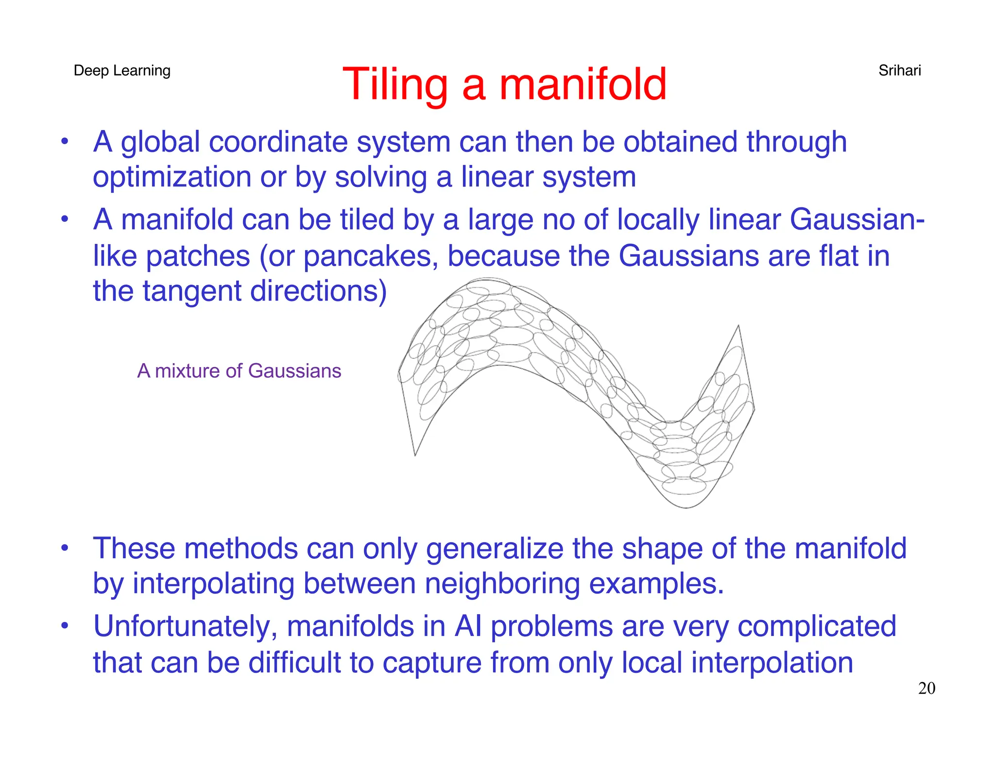Learning Manifolds in Machine Learning/ Deep Learning | PDF