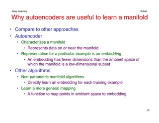 Learning Manifolds in Machine Learning/ Deep Learning | PDF