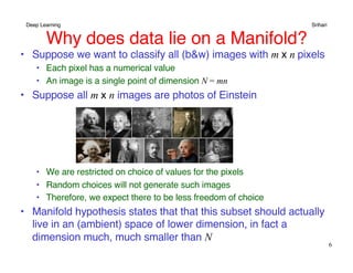 Learning Manifolds in Machine Learning/ Deep Learning | PDF