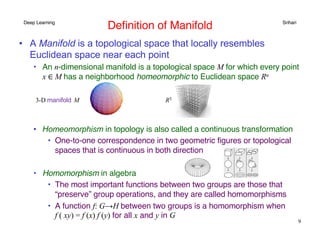 Learning Manifolds in Machine Learning/ Deep Learning | PDF