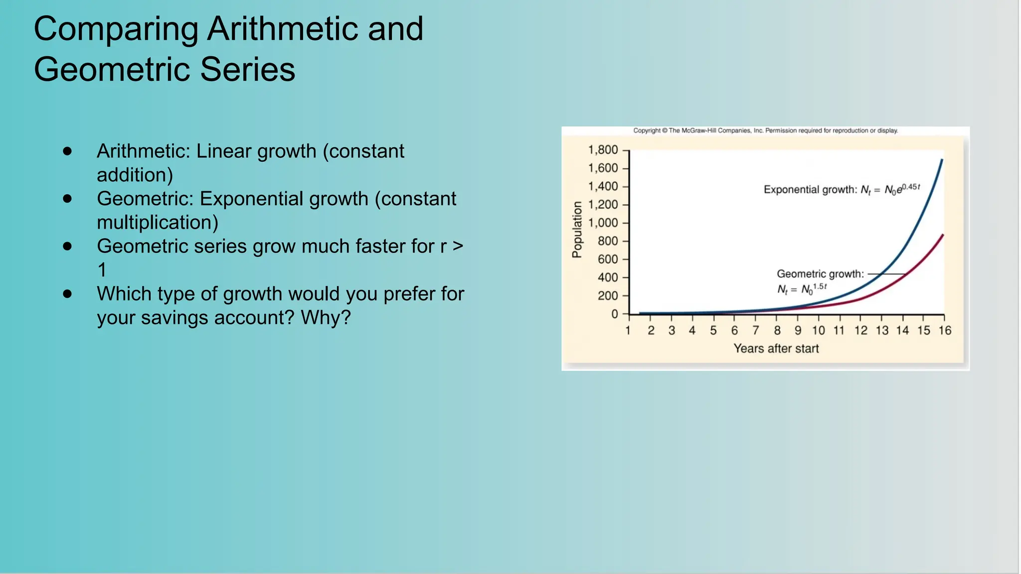 general mathematics for strengthened shs .pptx