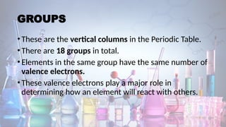 14. Structure and Patterns in Periodic Table of Elements.pptx