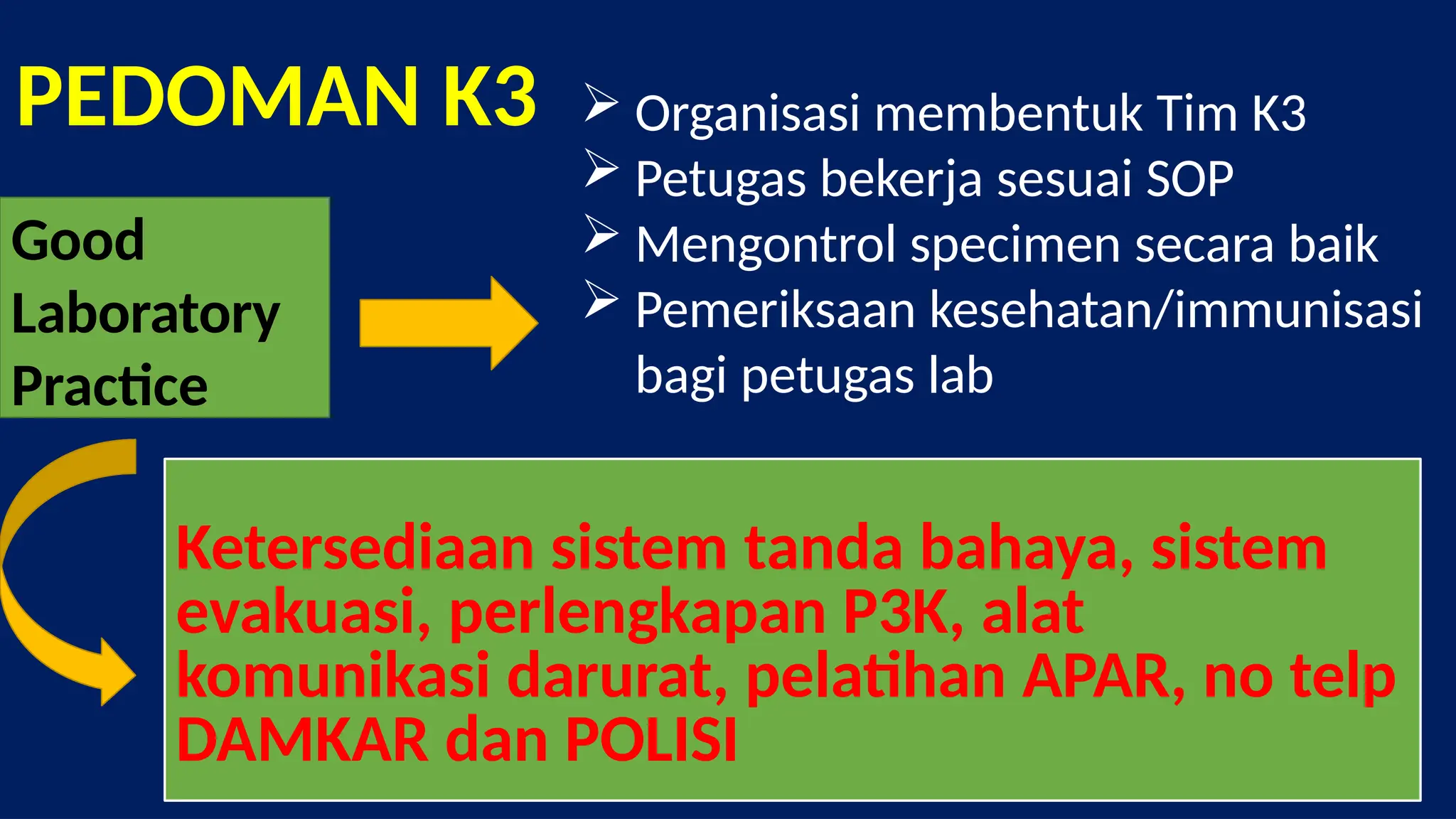 14. Manajemen K3Manajemen K3 Laboratorium-.pptx
