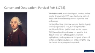 14. History of Occupational Health Final.pdf