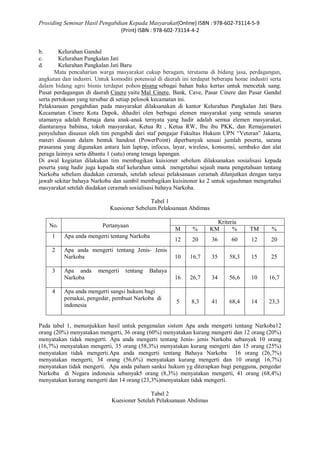 sosialisasi bahaya narkotika terhadap anak usia dini dan remaja | PDF