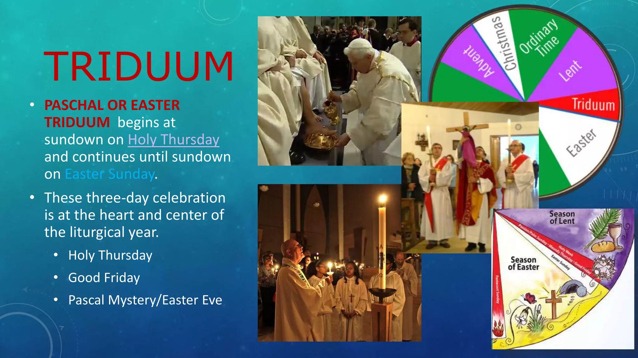 LITURGICAL YEAR | PPTX