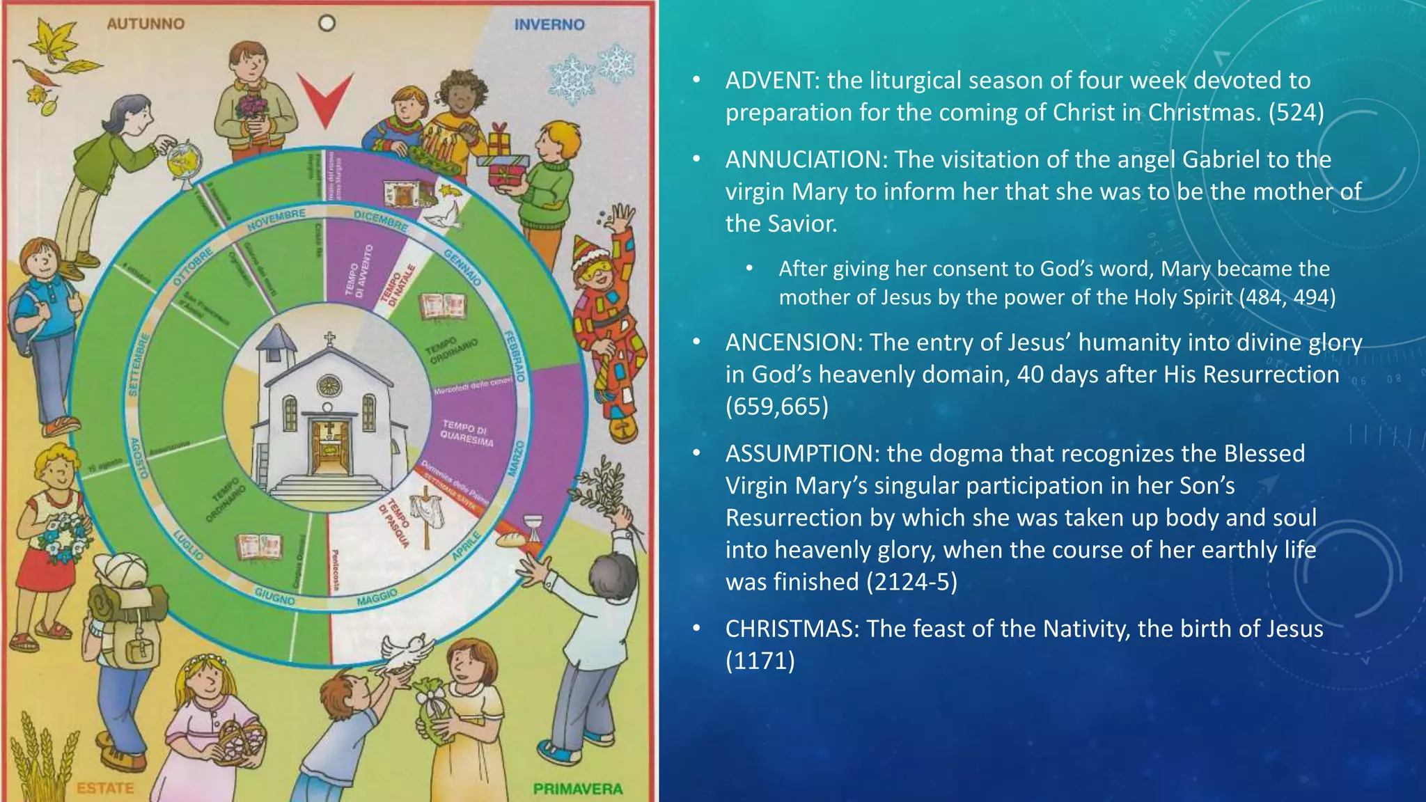 LITURGICAL YEAR | PPTX | National & Civic Holidays | Holidays