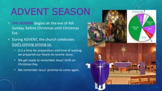LITURGICAL YEAR | PPTX