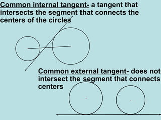 14 2 tangents to a circle lesson | PPT