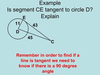 Tangent Example