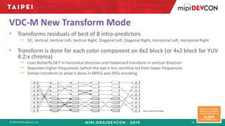 MIPI DevCon Taipei 2019: Next-Generation Mobile, AR/VR, & Automotive ...