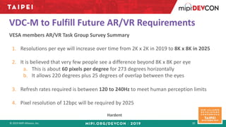 MIPI DevCon Taipei 2019: Next-Generation Mobile, AR/VR, & Automotive ...
