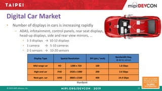 MIPI DevCon Taipei 2019: Next-Generation Mobile, AR/VR, & Automotive ...