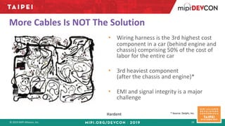 MIPI DevCon Taipei 2019: Next-Generation Mobile, AR/VR, & Automotive ...