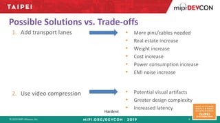 MIPI DevCon Taipei 2019: Next-Generation Mobile, AR/VR, & Automotive ...