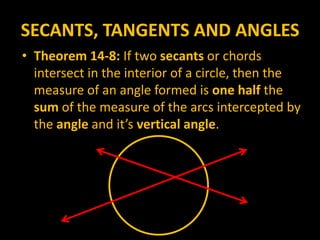 14 3 secant angles lesson | PPTX