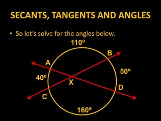 14 3 secant angles lesson | PPTX