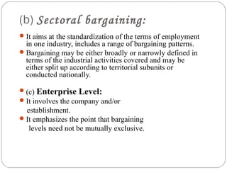 Collective Bargaining | PPT
