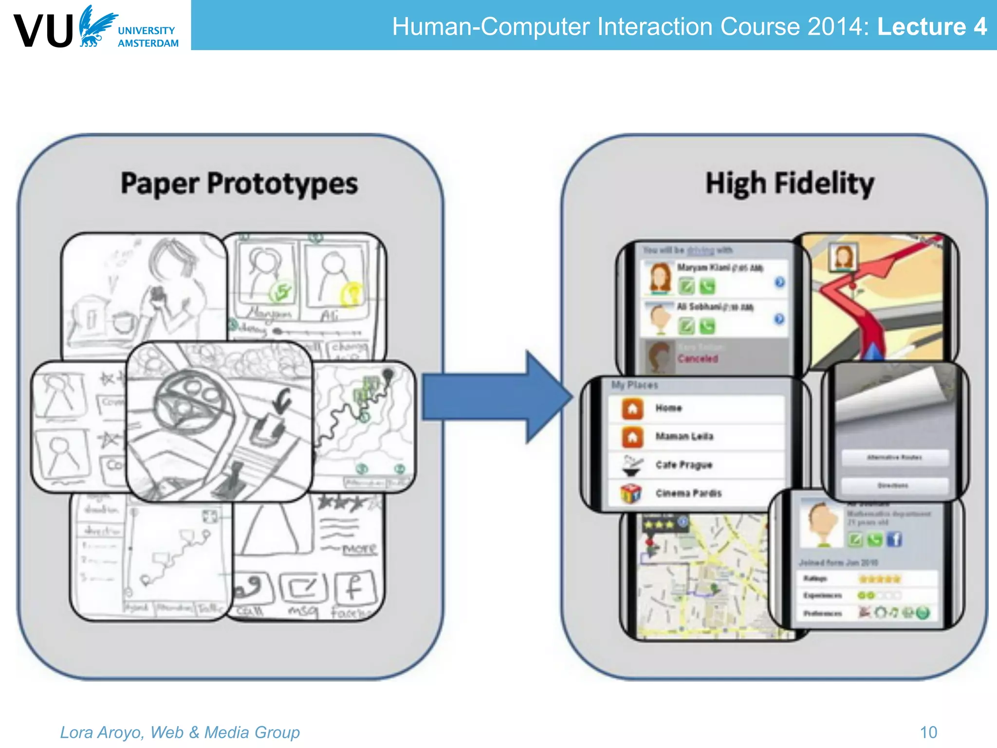 Lecture 4 Human Computer Interaction Prototyping 2014 Ppt