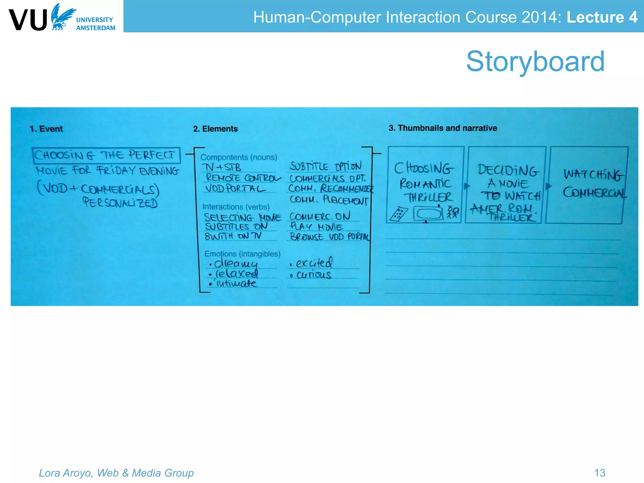 Lecture 4: Human-Computer Interaction: Prototyping (2014) | PDF