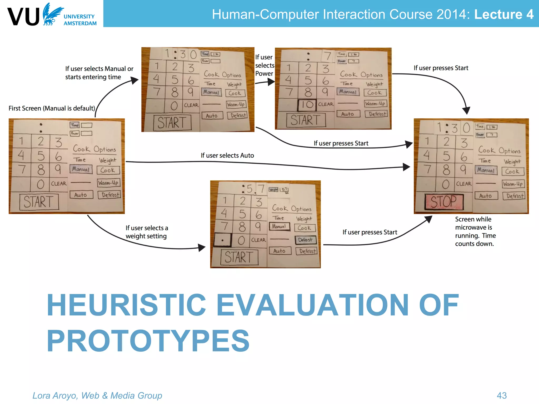 Lecture 4: Human-Computer Interaction: Prototyping (2014) | PDF