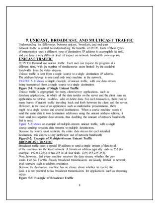 light tree documentation by pradeep | DOCX