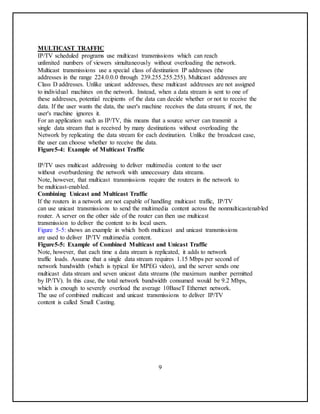 light tree documentation by pradeep | DOCX