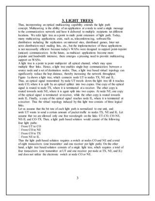 light tree documentation by pradeep | DOCX