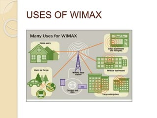 wimax | PPTX