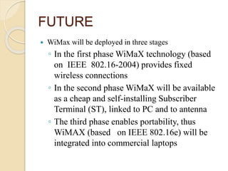 wimax | PPTX