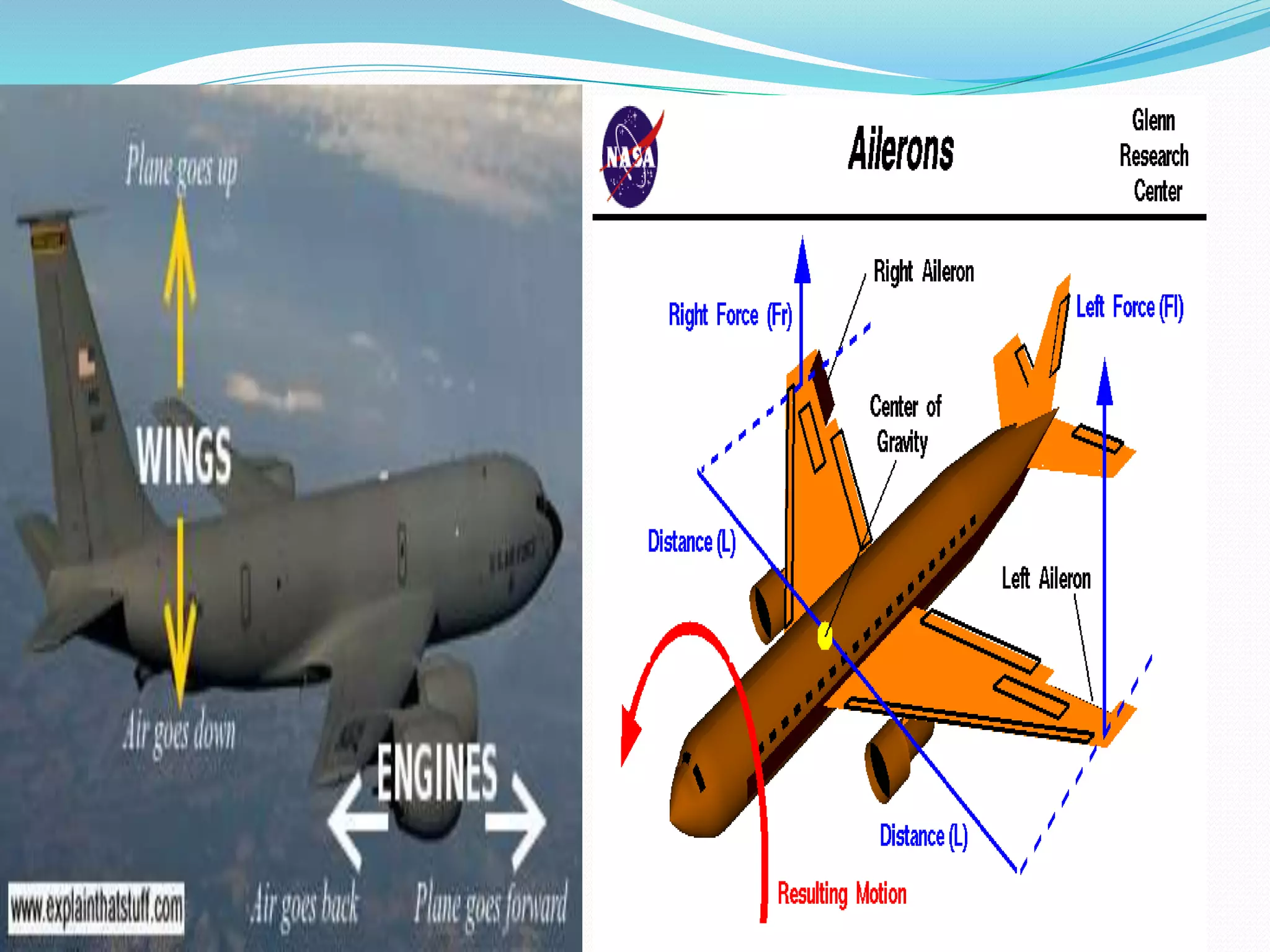AIR PLANE SAFETY SYSTEM | PPTX