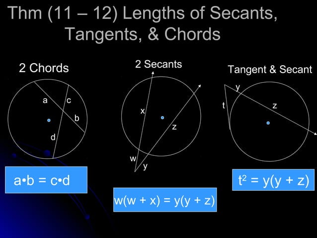 14 5 segment measures lesson | PPT