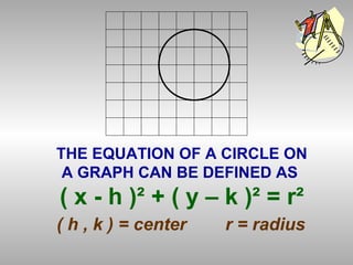 14 6 equations of-circles | PPT