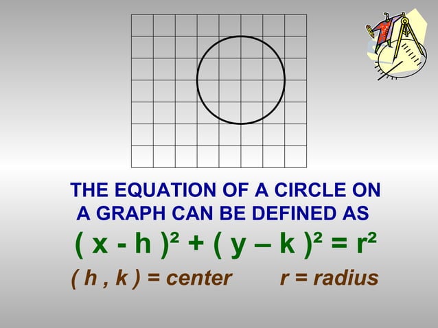 14 6 equations of-circles | PPT | Physics | Science