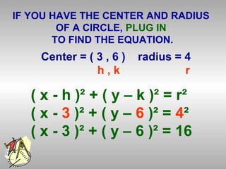 14 6 equations of-circles | PPT