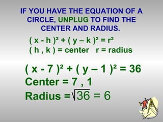 14 6 equations of-circles | PPT