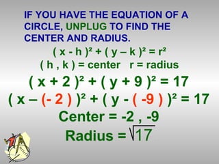 14 6 equations of-circles | PPT