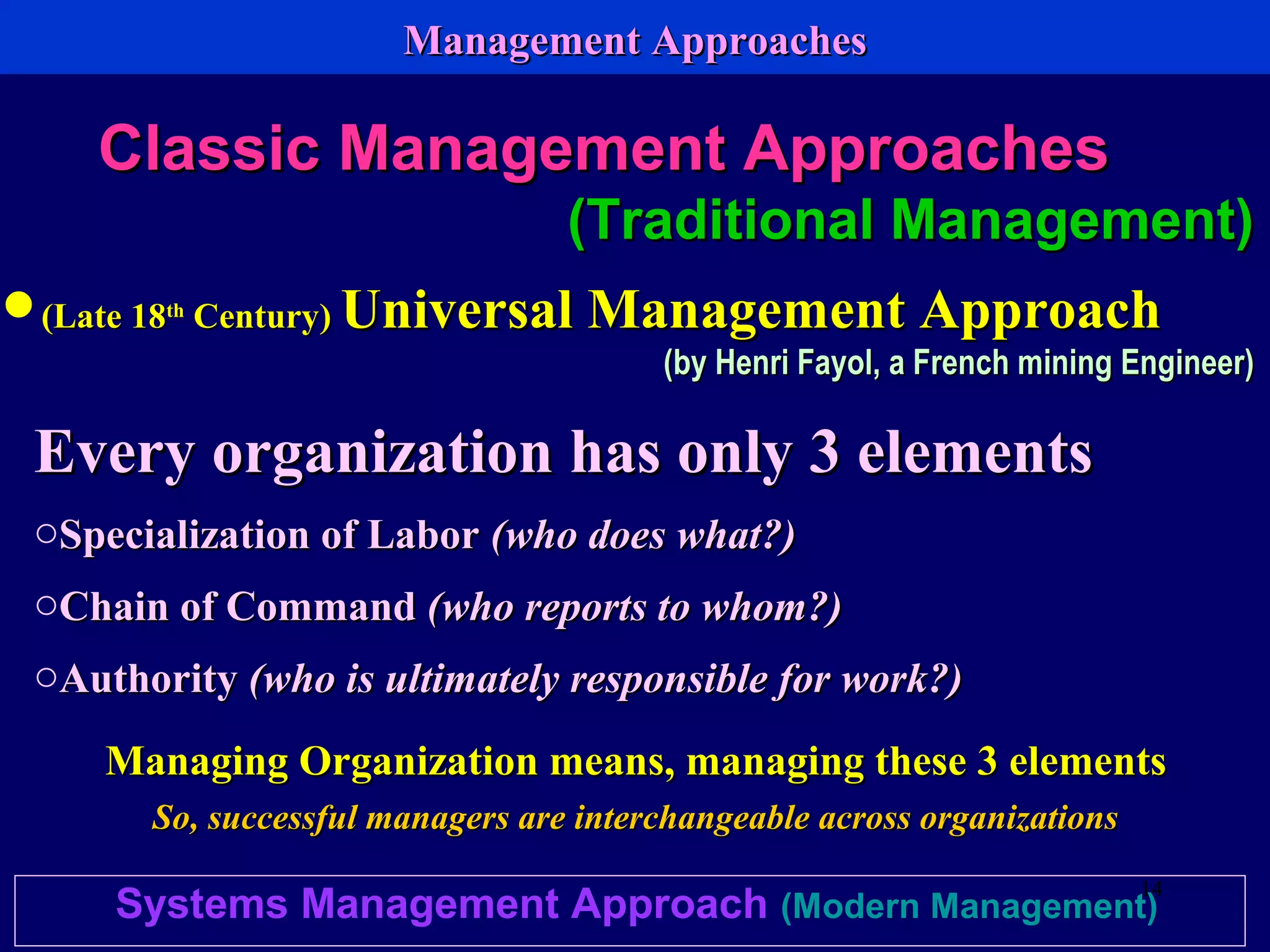 Overview of Organizational Management Systems | PPT
