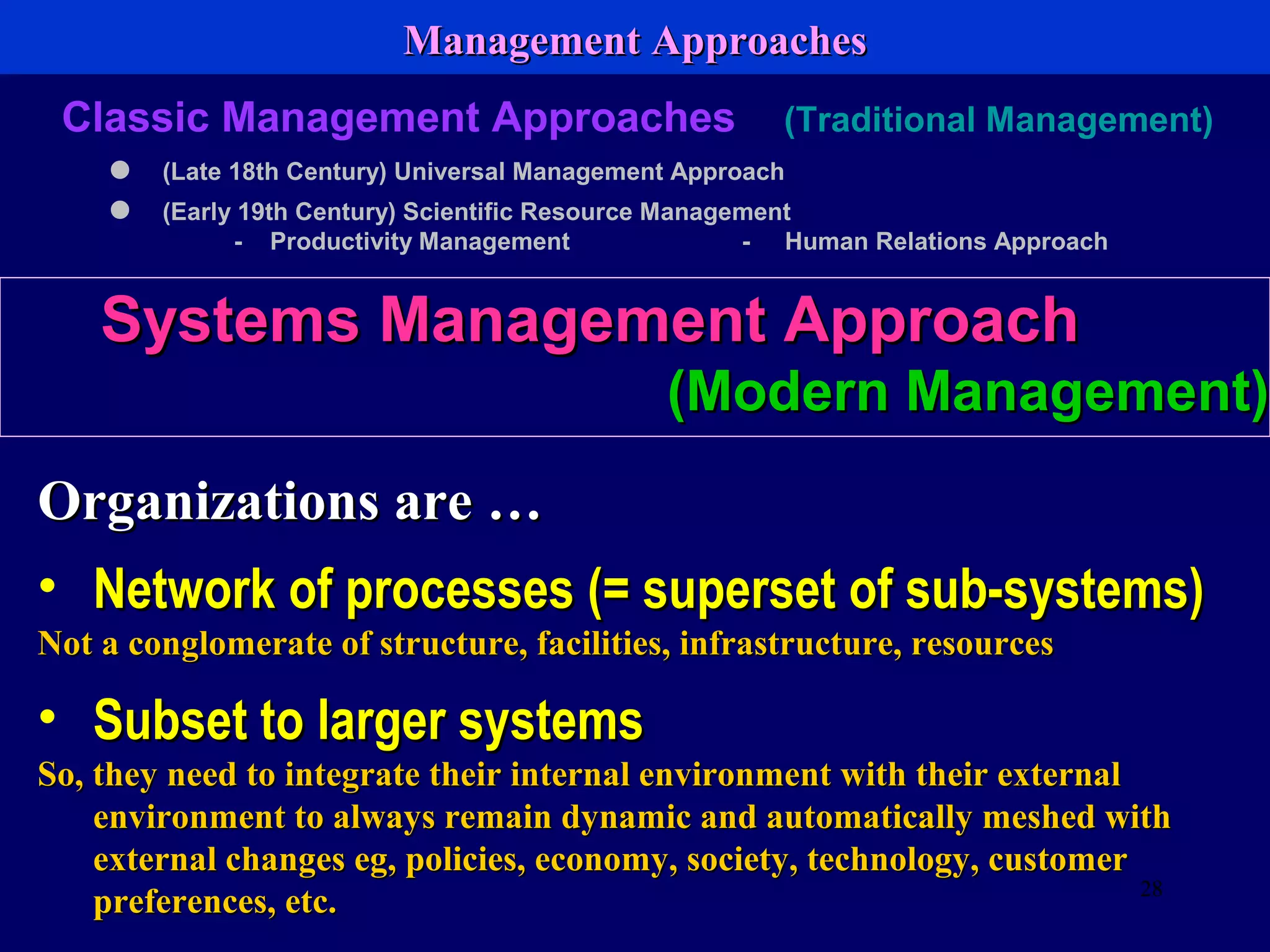 Overview of Organizational Management Systems | PPT