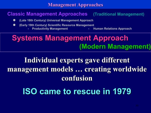 Overview of Organizational Management Systems | PPT